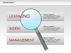 Loupe Chart - Free Presentation Template for Google Slides and ...