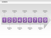 Numbers Collection - Free Presentation Template for Google Slides and ...