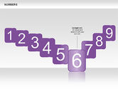 Numbers Collection - Free Presentation Template for Google Slides and ...