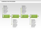 Communication Process Diagram - Presentation Template for Google Slides ...