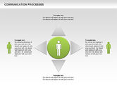 Communication Process Diagram - Presentation Template for Google Slides ...