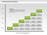 Communication Process Diagram - Presentation Template for Google Slides ...