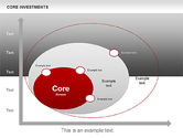 Core Investments Diagram - Presentation Template for Google Slides and ...