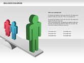 Balance Diagram - Presentation Template for Google Slides and ...