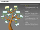 Business Tree Stage Diagram - Presentation Template for Google Slides ...