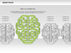 Brain Chart - Presentation Template for Google Slides and PowerPoint ...