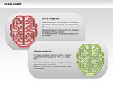 Brain Chart - Presentation Template for Google Slides and PowerPoint ...
