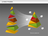 Colorful Layered Pyramids - Presentation Template for Google Slides and ...