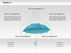 Umbrella Diagram - Presentation Template for Google Slides and ...