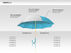 Umbrella Diagram - Presentation Template for Google Slides and ...