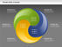 Colorful Power Swirl Diagram - Presentation Template for Google Slides ...