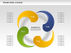 Colorful Power Swirl Diagram - Presentation Template for Google Slides ...