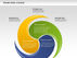 Colorful Power Swirl Diagram - Presentation Template for Google Slides ...