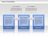 Project Management - Presentation Template for Google Slides and ...