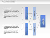 Project Management - Presentation Template for Google Slides and ...