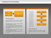 Communication Process Text Boxes Diagram - Presentation Template for ...