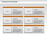 Communication Process Text Boxes Diagram - Presentation Template for ...