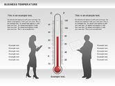 Business Temperature - Presentation Template for Google Slides and ...