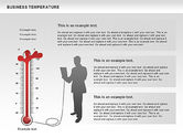 Business Temperature - Presentation Template for Google Slides and ...
