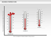 Business Temperature - Presentation Template for Google Slides and ...