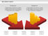 Red Arrow Chart - Presentation Template for Google Slides and ...
