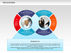 Circular Idea - Presentation Template for Google Slides and PowerPoint ...