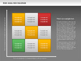 Risk Analysis Chart - Presentation Template for Google Slides and ...