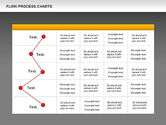 Process Flowchart - Presentation Template for Google Slides and ...