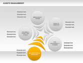 Asset Management Rounded Diagram - Free Presentation Template for ...