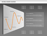 School Board Diagram - Presentation Template for Google Slides and ...