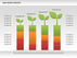 Bar Graph Sprout Chart - Presentation Template for Google Slides and ...