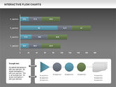 Interactive Flow Chart (data-driven) - Presentation Template for Google Slides and PowerPoint ...