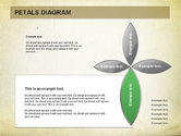 Free Petal Stages Chart - Free Presentation Template for Google Slides ...