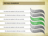 Free Petal Stages Chart - Free Presentation Template for Google Slides ...