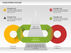Overlapping Colors Diagram - Free Presentation Template for Google ...