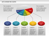 Data Driven Pie Charts Set - Presentation Template for Google Slides and PowerPoint | #01127