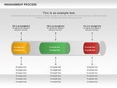 Management Diagram Set - Free Presentation Template for Google Slides ...