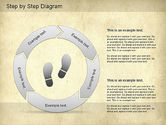 Step by Step Diagram - Presentation Template for Google Slides and ...