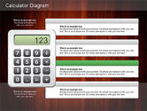 Calculator Diagram - Free Presentation Template for Google Slides and ...