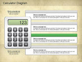 Calculator Diagram - Free Presentation Template for Google Slides and ...