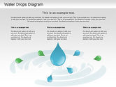 Water Drops Diagram - Presentation Template for Google Slides and ...
