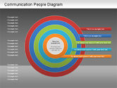 Communication People Diagram - Presentation Template for Google Slides ...