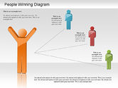 Winning Process Diagram - Presentation Template for Google Slides and ...