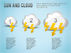Sun and Clouds Shapes - Presentation Template for Google Slides and ...