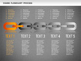 Chain Stage Diagram - Presentation Template for Google Slides and ...