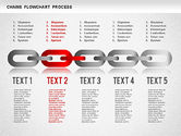 Chain Stage Diagram - Presentation Template for Google Slides and ...