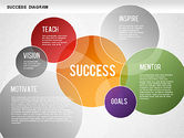 Business Success Diagram - Presentation Template for Google Slides and ...