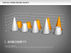 Cones Bar Chart - Presentation Template for Google Slides and ...