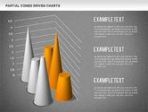 Cones Bar Chart - Presentation Template for Google Slides and ...