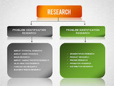 Research Wheel Diagram - Presentation Template for Google Slides and ...